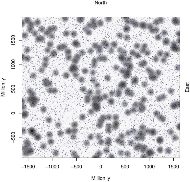Ultra-Large Structure Discovered in Distant Space Defies Our Current ...