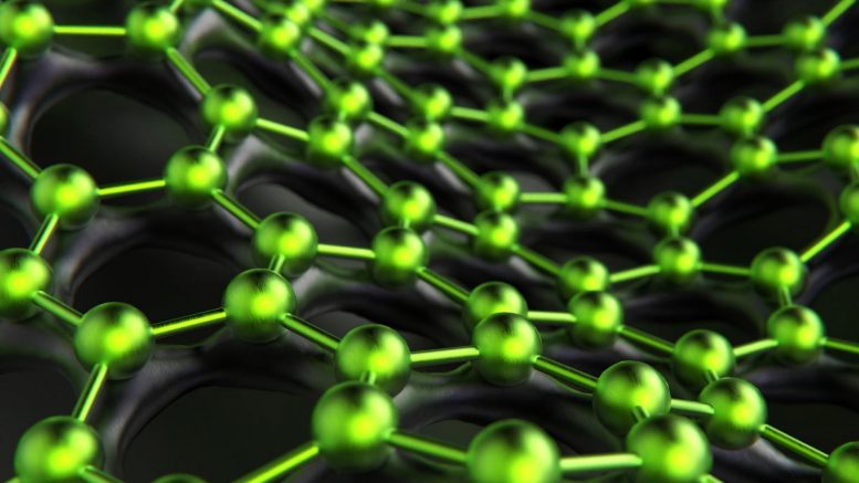 Graphene News - Page 2 of 15 - SciTechDaily