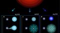 Red Novae Help Explain the Secret Life of Binary Stars