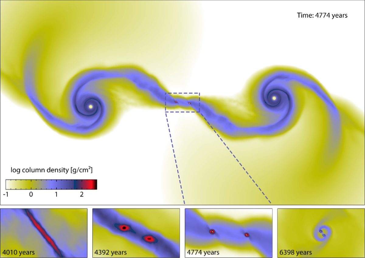 When Disks Collide: The Violent Birth of Rogue Planets