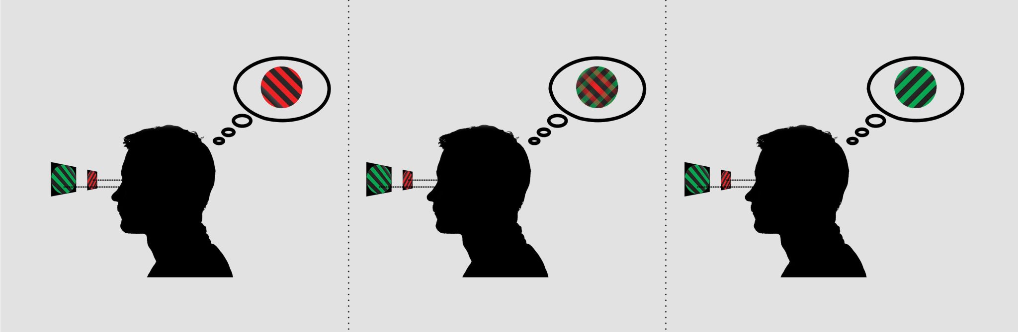 How Do You See the World? People With Creative Personalities Really Do ...