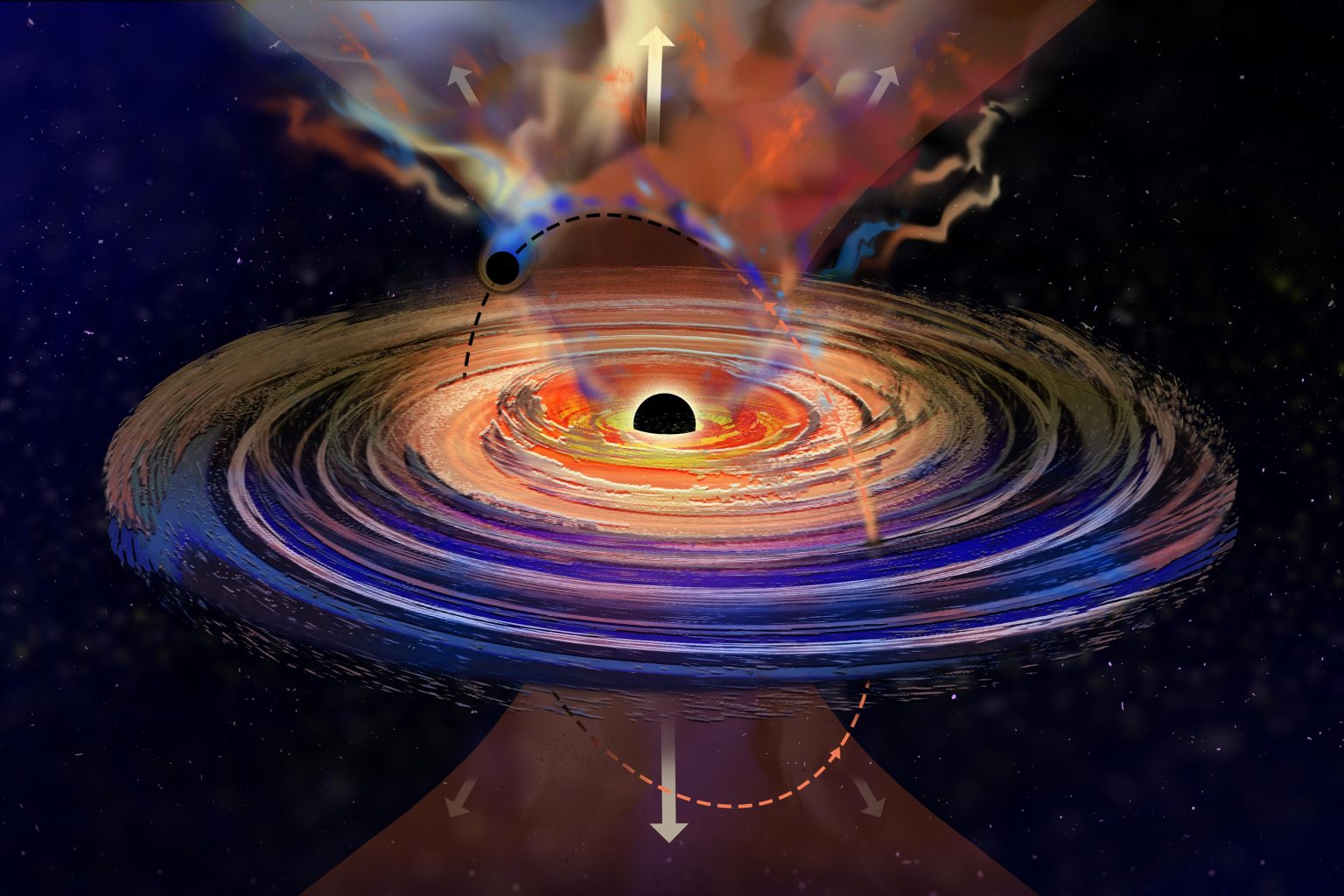 Black Hole “Hiccups” – Astronomers Stunned by Periodic Outbursts in Far ...
