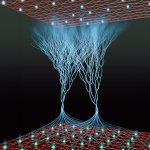 Quantum Leap: Atom Interference and a Breakthrough in Boson Sampling