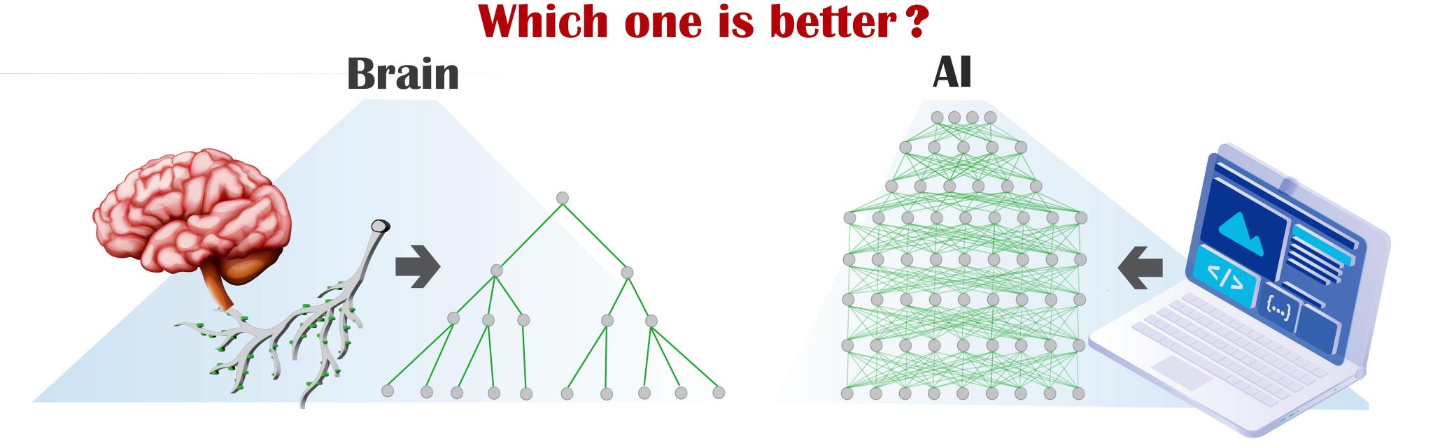 Building a New Type of Efficient Artificial Intelligence Inspired by the Brain