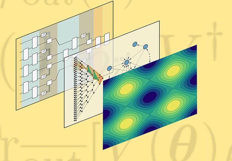 Breakthrough Proof Clears Path For Quantum AI Overcoming Threat Of Breakthrough Proof Clears Path For Quantum AI Overcoming Threat Of