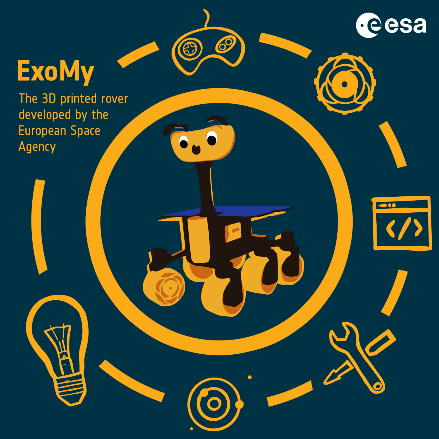 ExoMy: 3D Print, Assemble, and Program Your Own Mars Rover