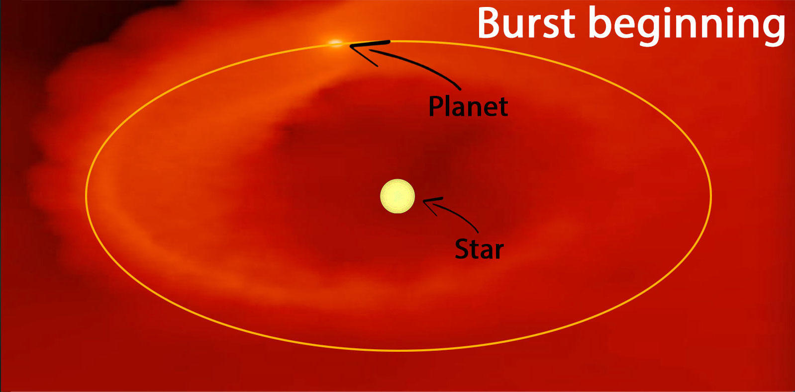 Cosmic Mystery Solved? The Stellar Flare a Trillion Times More Powerful ...