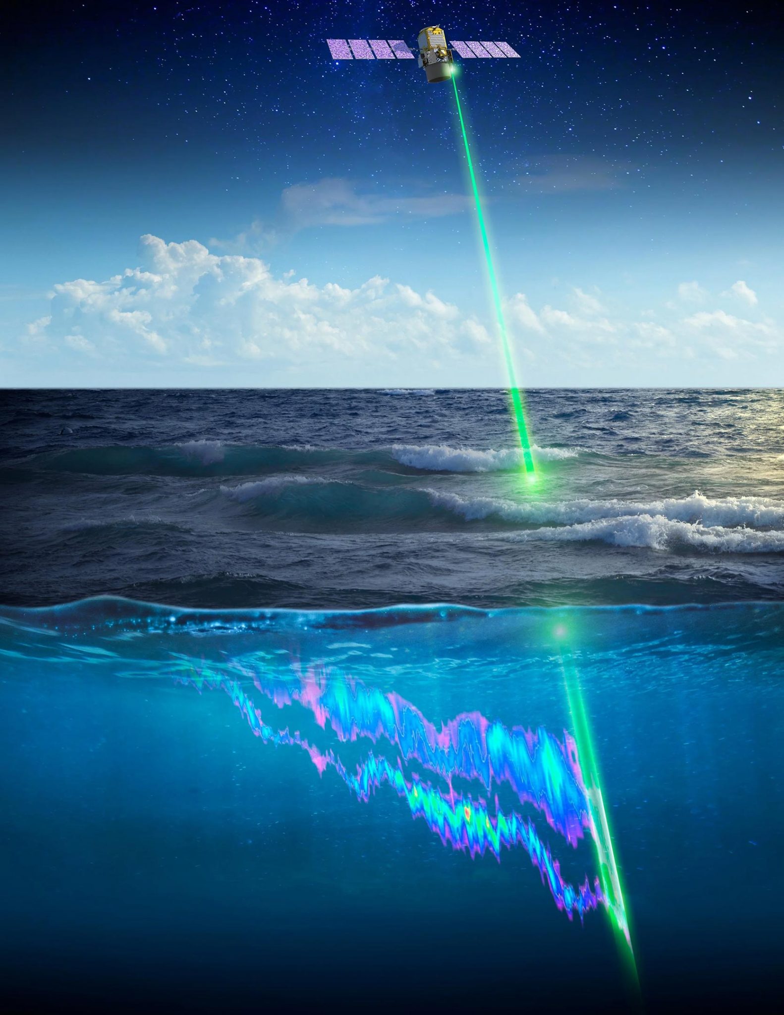 CALIPSO Concludes: Lidar Satellite Mission’s 10 Billion Measurements ...