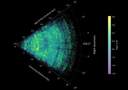 James Webb Telescope Reveals the Universe’s Hidden Cosmic Web in ...