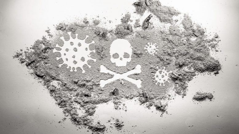 Putting the COVID-19 Death Toll Into Perspective – Here’s the Pandemic ...