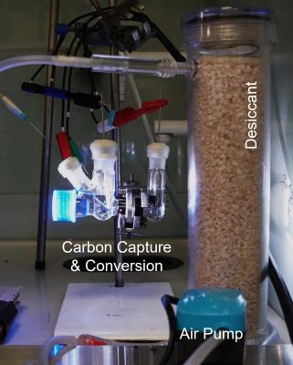 Solar-Powered Reactor Converts CO2 and Plastic Waste Into Sustainable Fuels