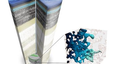 Green and Economical: Underground Storage of Carbon Captured Directly ...