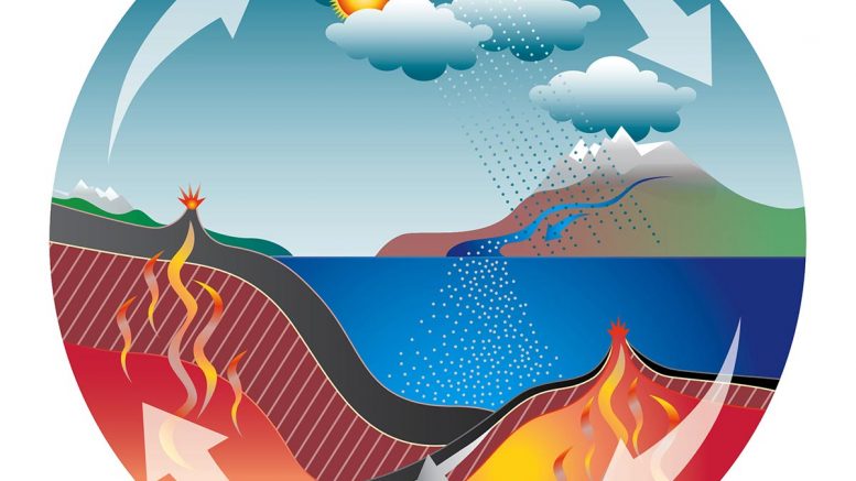 Scientists Provide Evidence for Why Earth’s Early Climate Was More ...