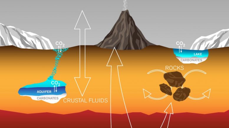 Curiosity Finds Ancient Streambed on Mars