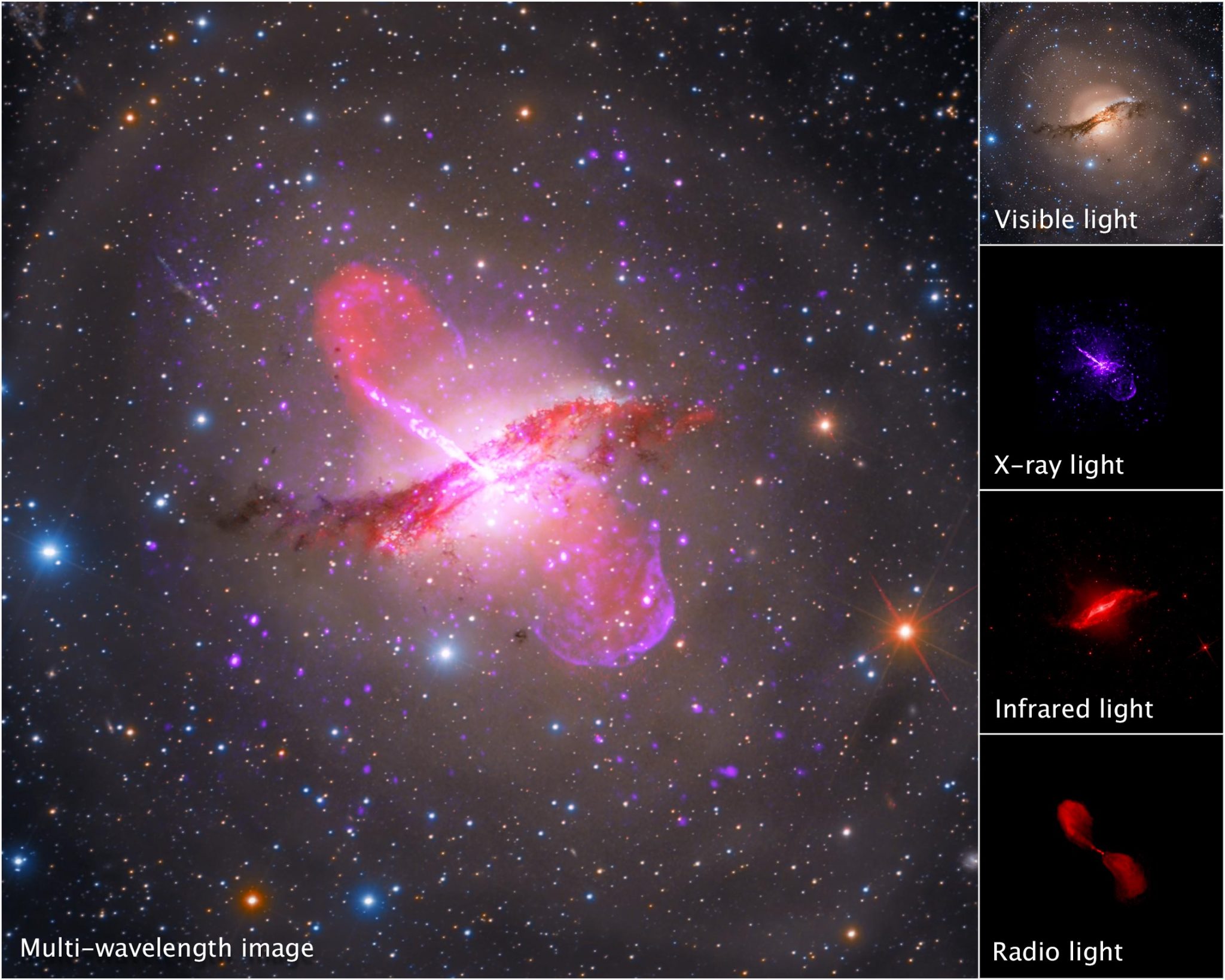 Piercing Through a Galaxy’s Dusty Core to Uncover the Secrets of an ...