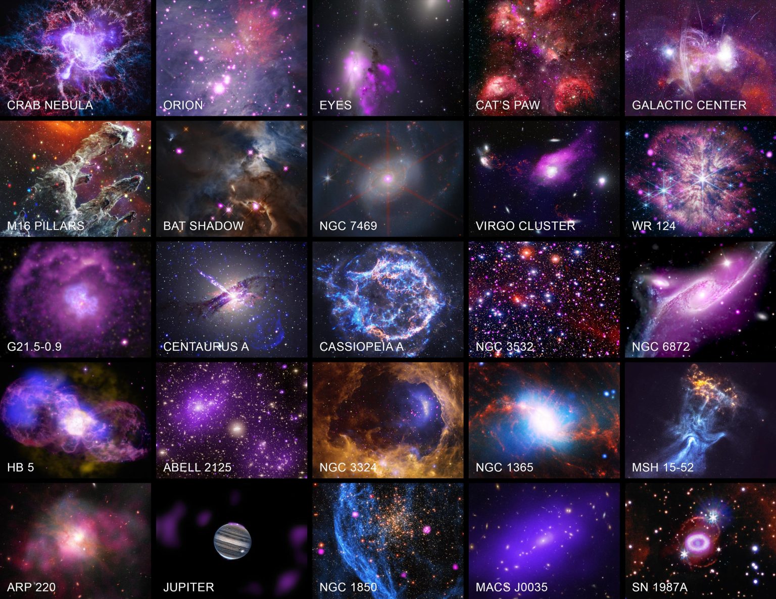 Chandra’s Epic Anniversary: 25 Breathtaking New Images Unveiling Cosmic ...