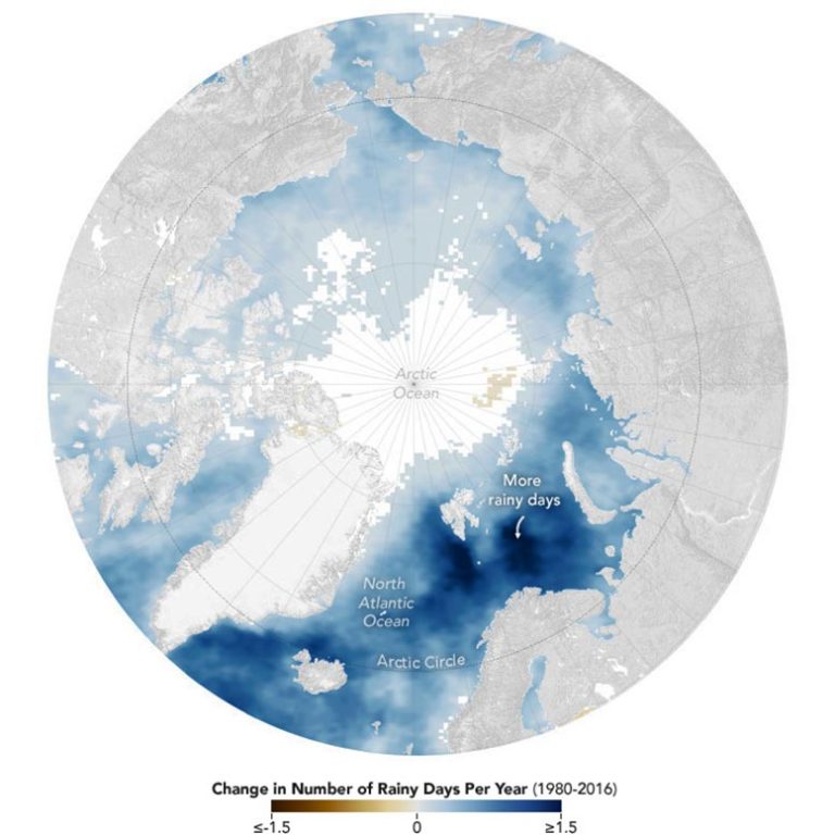 Unraveling the Arctic’s Surprising Rain Surge