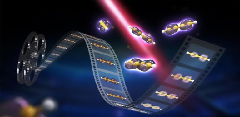 Charge Migration Measuring The Speed Inside Molecules