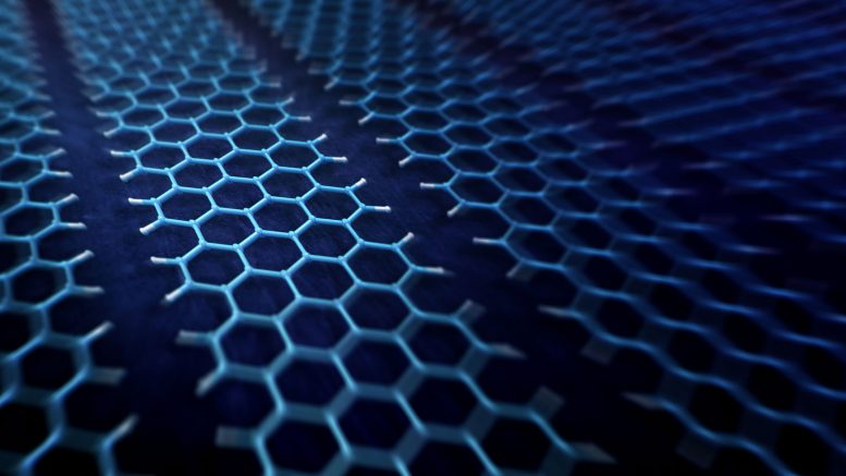 A New Self-Assembly Method for Fabricating Graphene Nanoribbons