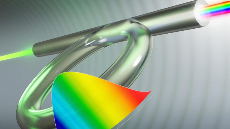 More Powerful, Versatile Ultrafast Laser Pulse Created for Engineering ...