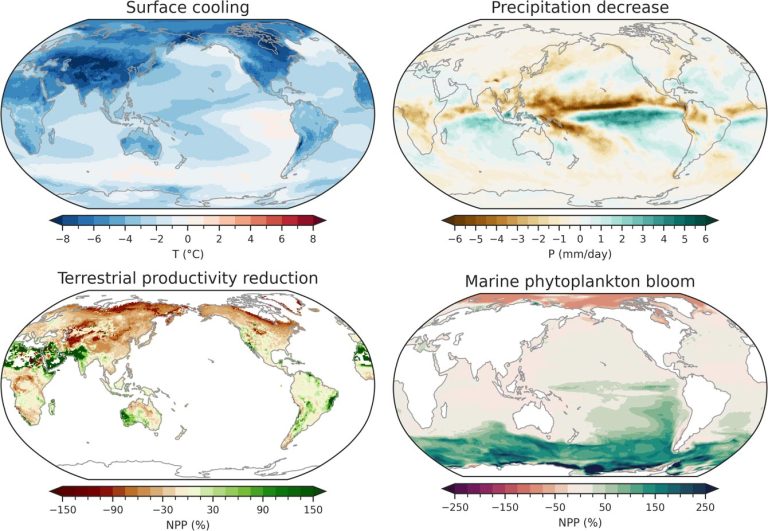 Asteroid Impact Modeling Reveals a Chilling Future – and a Surprising ...