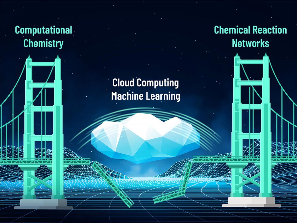 Cloud-Powered Chemistry: Accelerating Discoveries Beyond Limits