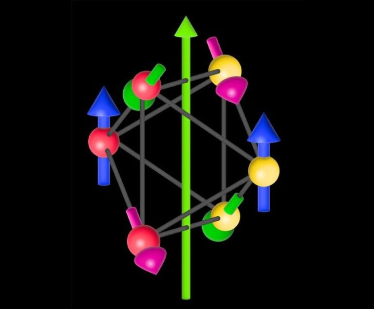 Magnetic Octupoles Revolutionize High-Speed, Energy-Saving Memory
