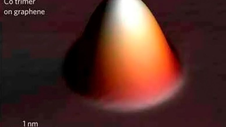 Atomic Collapse State Observed on Graphene