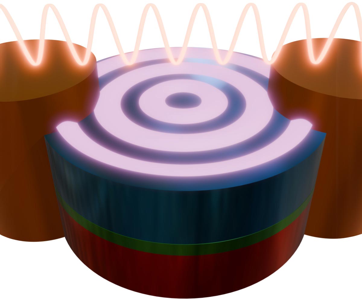 Magnetic Magic: Swirling Magnons Set to Revolutionize Computing
