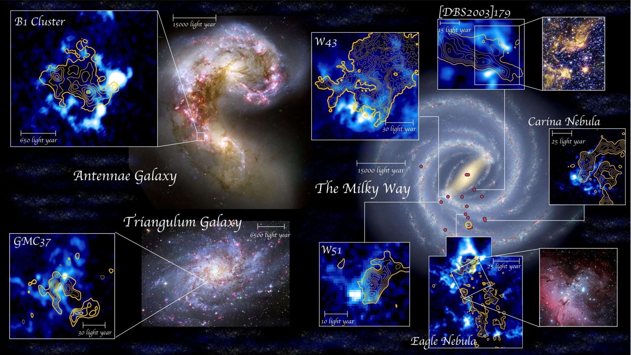 Star Formation Is Triggered by Collisions of Gas Clouds in Space
