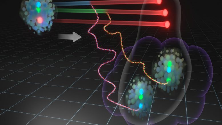 Interior of Protons Exhibit Maximum Quantum Entanglement – May Share ...