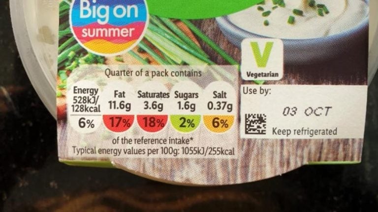 Color-Coded Nutrition Labels and Warnings Linked to Healthier Food ...