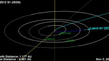 Hubble Captures Close-Up View of Comet ISON