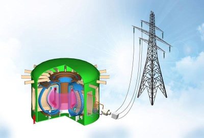 Compact Fusion Power Plant Concept Uses State-of-the-Art Physics To ...