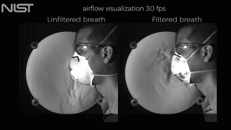 Visualization Shows How Face Shields (and Some N95 Masks) Fail to Stop ...