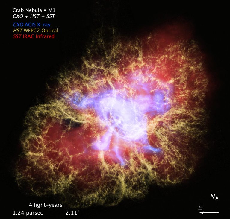 Astronomers Build Incredible 3D Visualization of Exploded Star Using ...