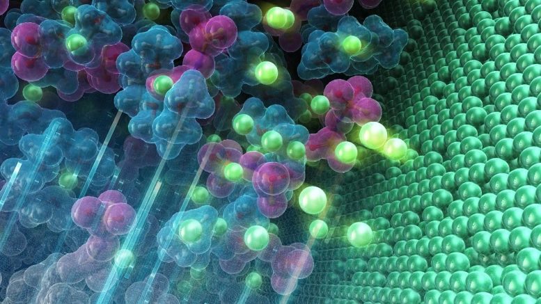 Improving Lithium-Ion Battery and Fuel Cell Performance With AI