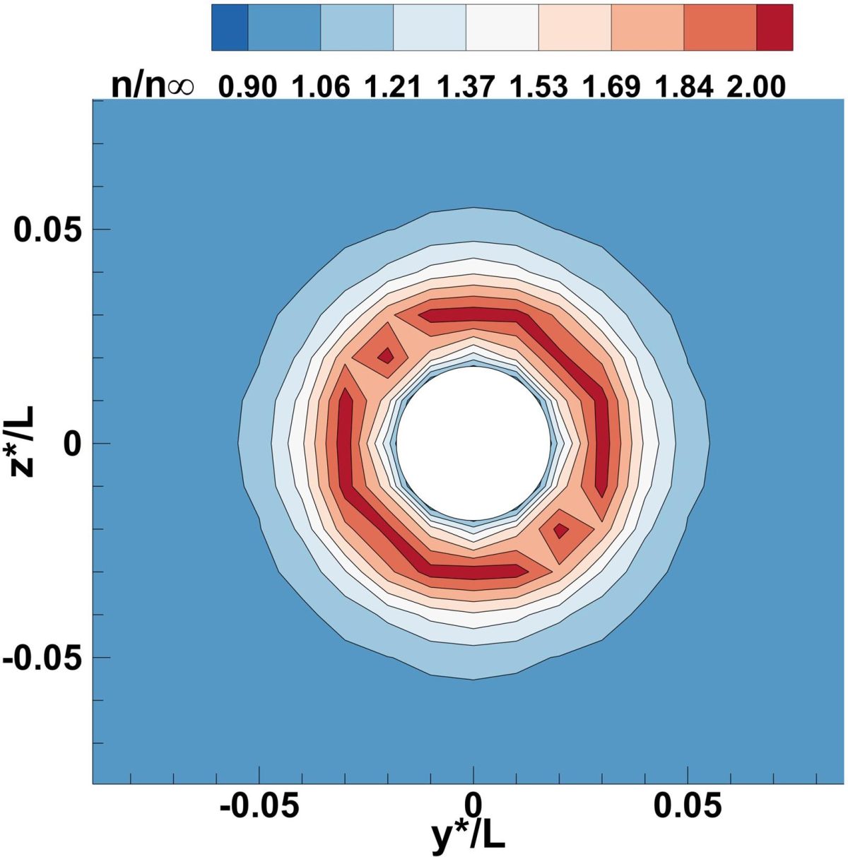 Mach 16 Mayhem: Supercomputer Uncovers Chaos in Hypersonic Flows