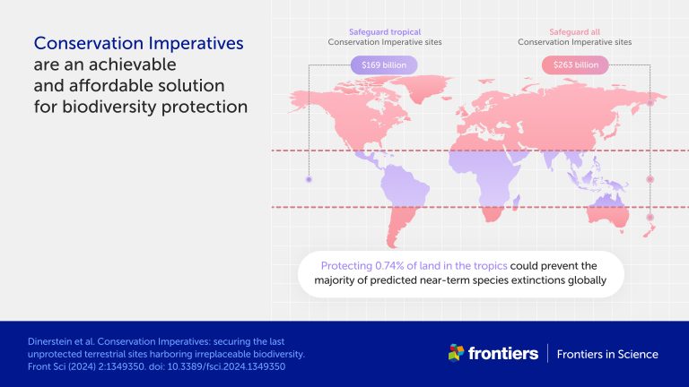 New Research: We Must Protect These Safe Havens To Prevent “The Sixth ...
