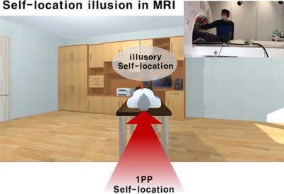 Tricking the Brain’s Inner GPS: Virtual Reality Study Reveals New Brain Mechanisms