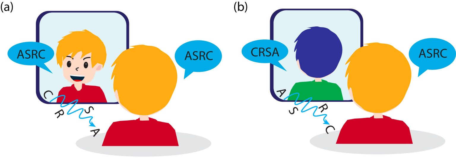 Time Reflection of Electromagnetic Waves Demonstrated in a ...