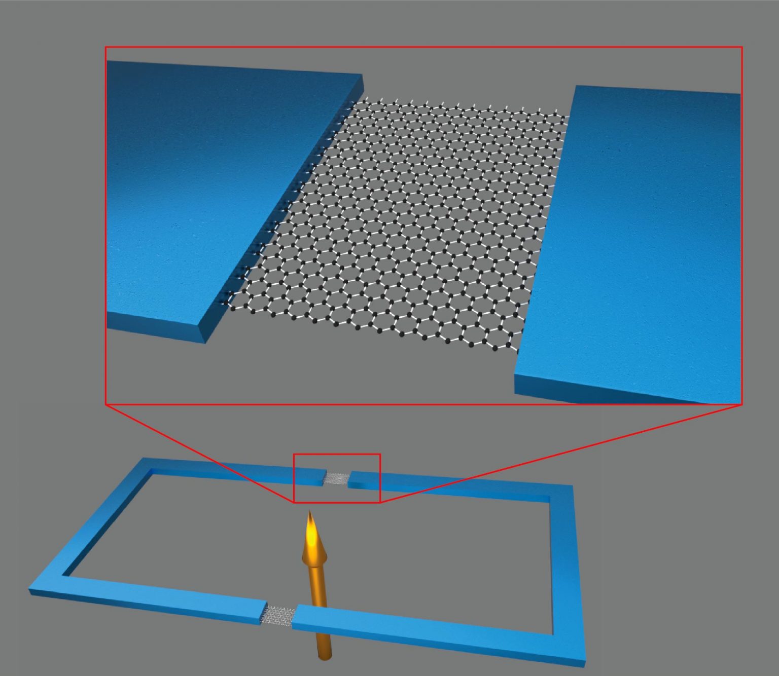 The New SQUID: A Tiny Instrument to Measure the Faintest Magnetic Fields
