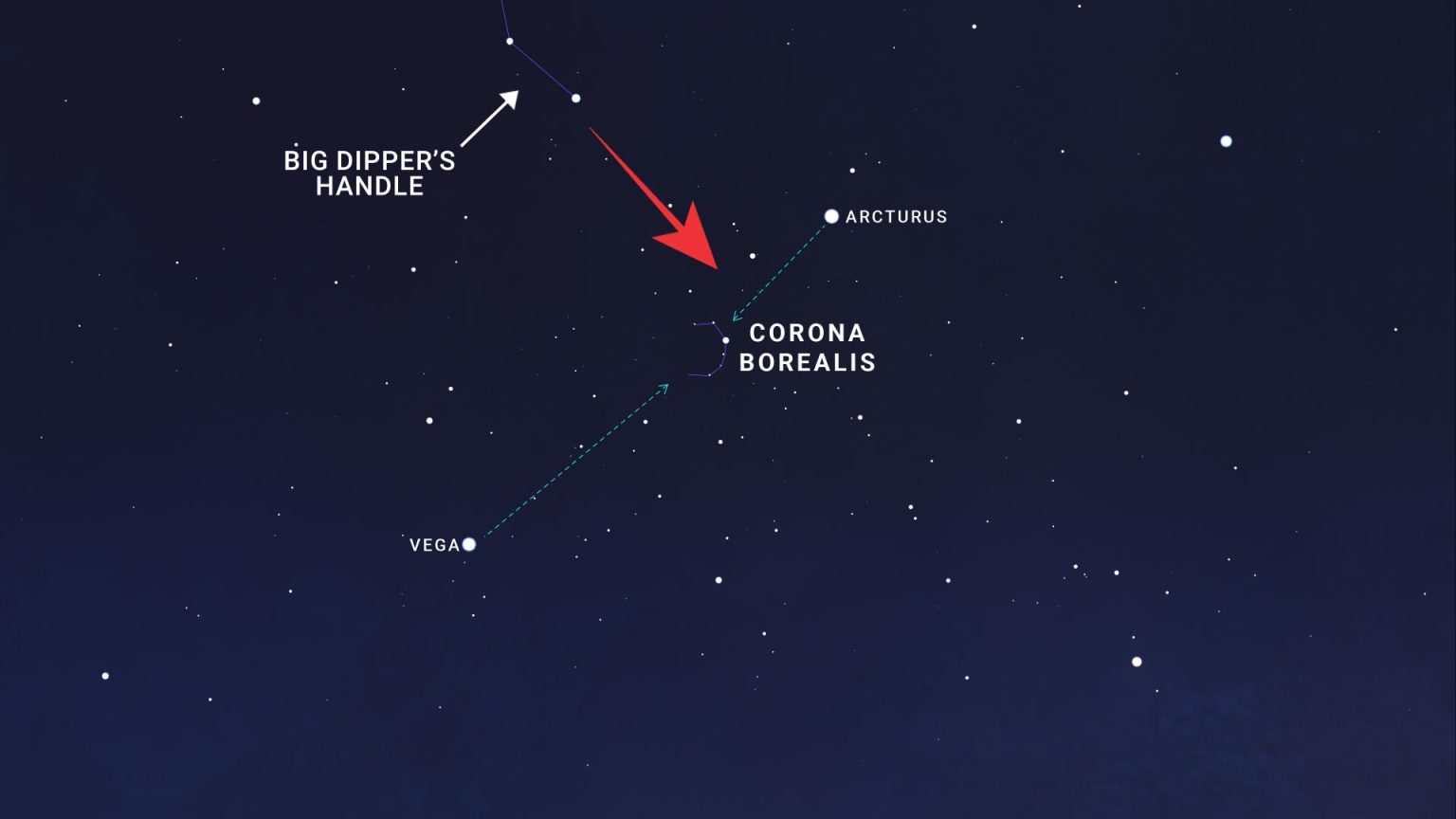 Once-in-a-Lifetime Sky Show: A “New Star” Will Soon Light Up the Night