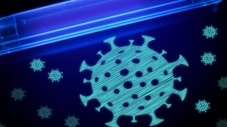 First Proof That a Safer UV Light Effectively Kills COVID-19 Virus