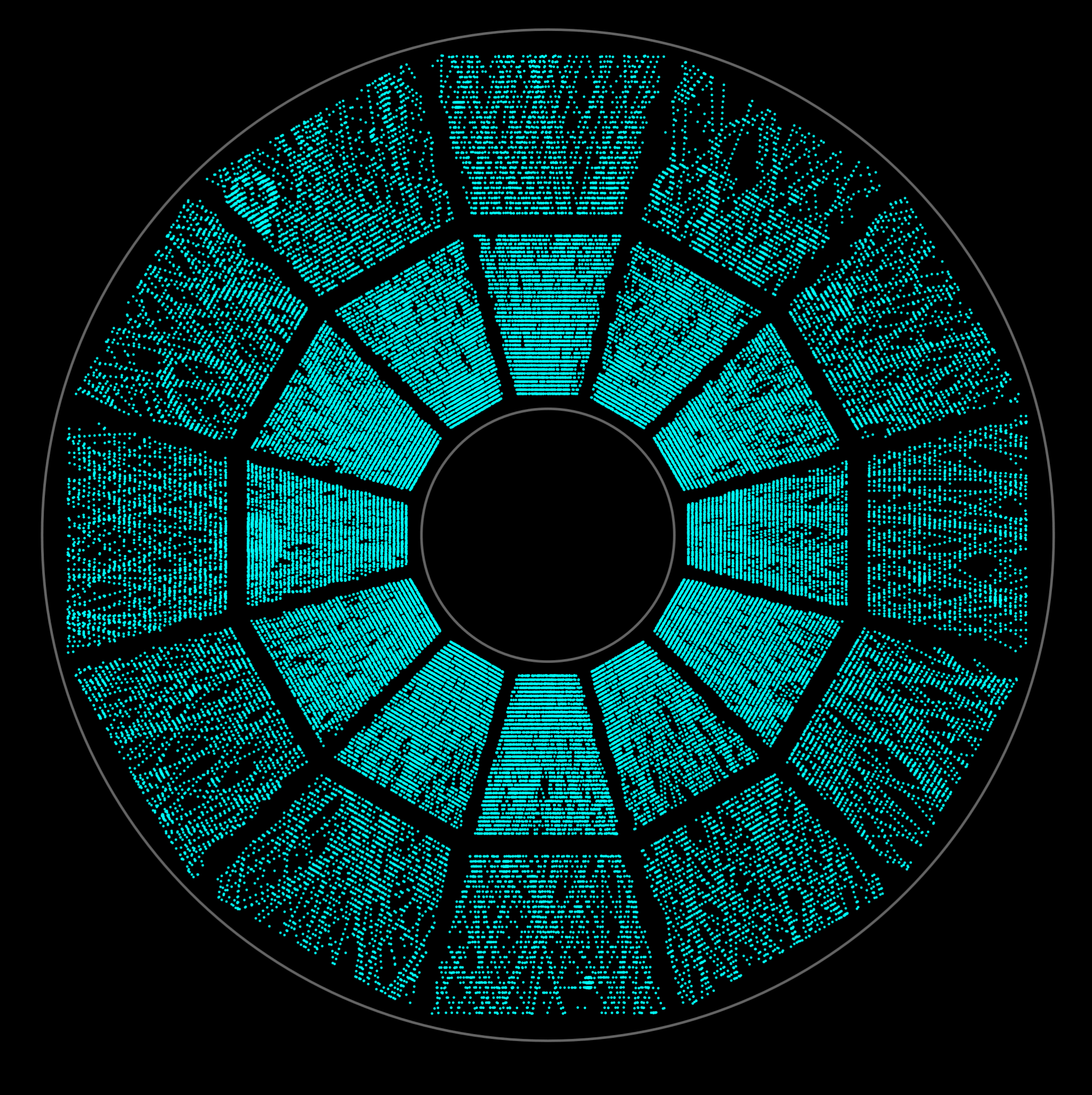 Mysterious Particle Tracks Captured in Stunning Images at Relativistic ...