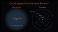 Astronomers Discover Eighth Planet Circling Kepler-90