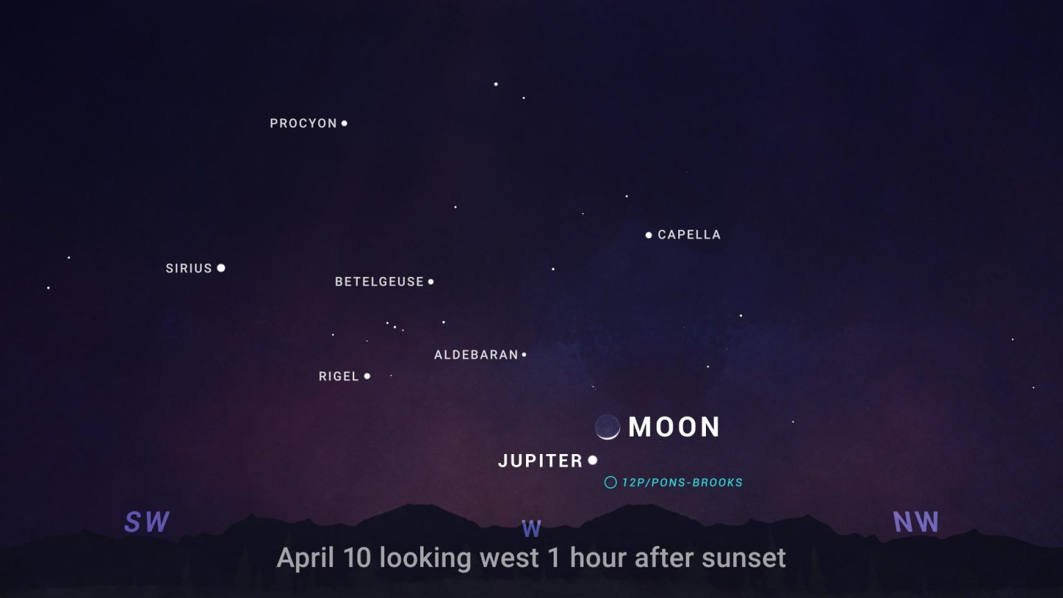 Don’t Miss: Total Solar Eclipse, Mars and Saturn Rising, Slim Lunar ...