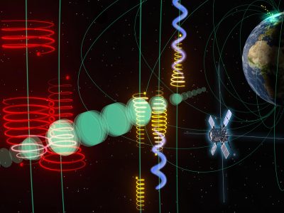 Unraveling the Mystery: How Wave-Particle Interactions Generate Other ...