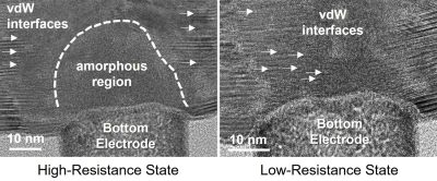 Stanford’s Revolutionary Universal Memory: The Dawn of a Fast, Ultra ...