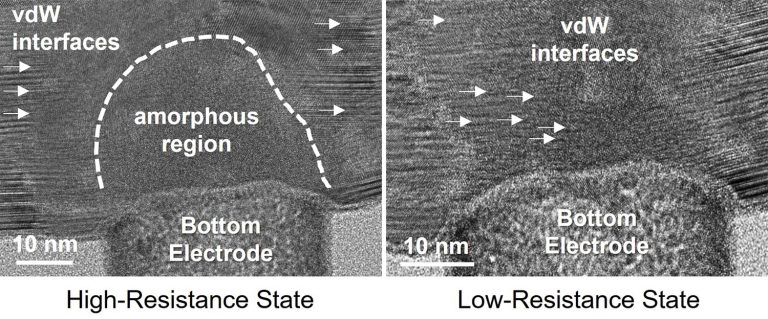 Stanford’s Revolutionary Universal Memory: The Dawn of a Fast, Ultra ...
